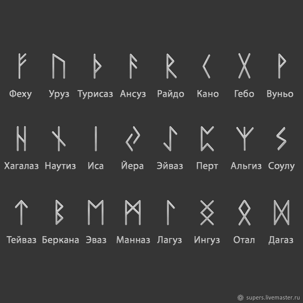 Бусины руны, 13×8 мм, отверстие 4.5 мм, руна шарм – купить на Ярмарке ...