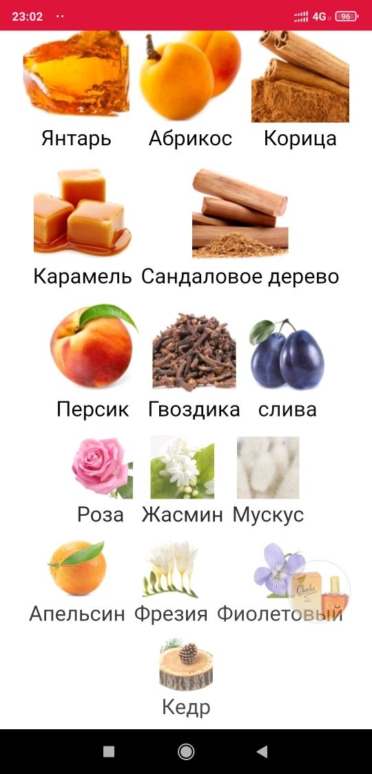 Винтаж: Charlie Gold Revlon, Body mist в интернет-магазине на Ярмарке ...