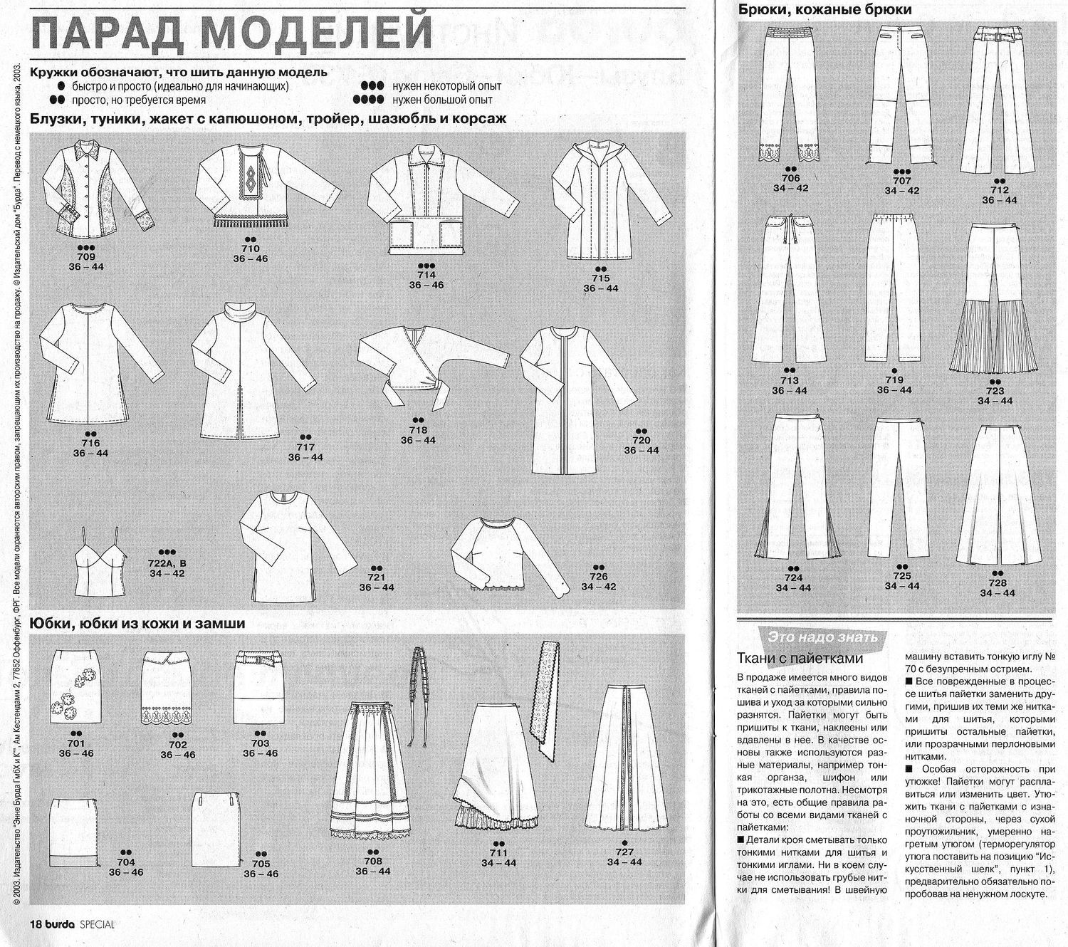 Журнал Burda SPECIAL "Блузы Юбки Брюки", № 2/2003 г купить в интернет-магазине Ярмарка Мастеров ...