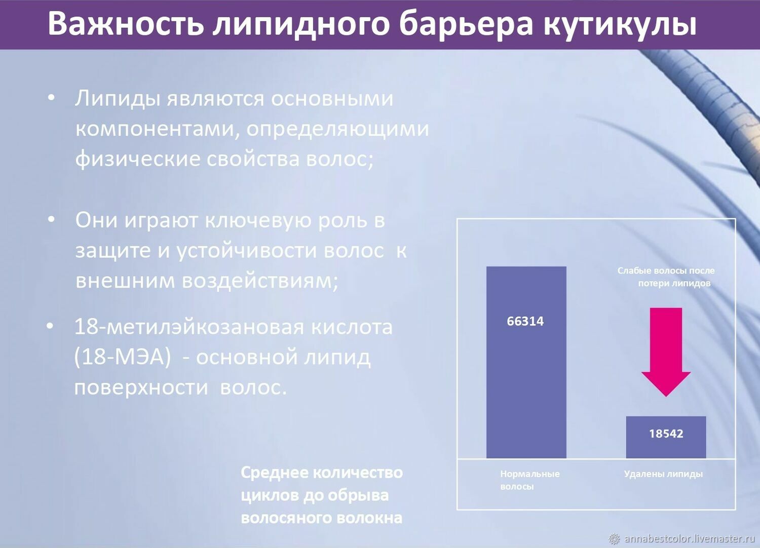 Компоненты для косметики: 18 МЕА, 18 МЭА, МЕА 18, МЕА-18 в интернет ...