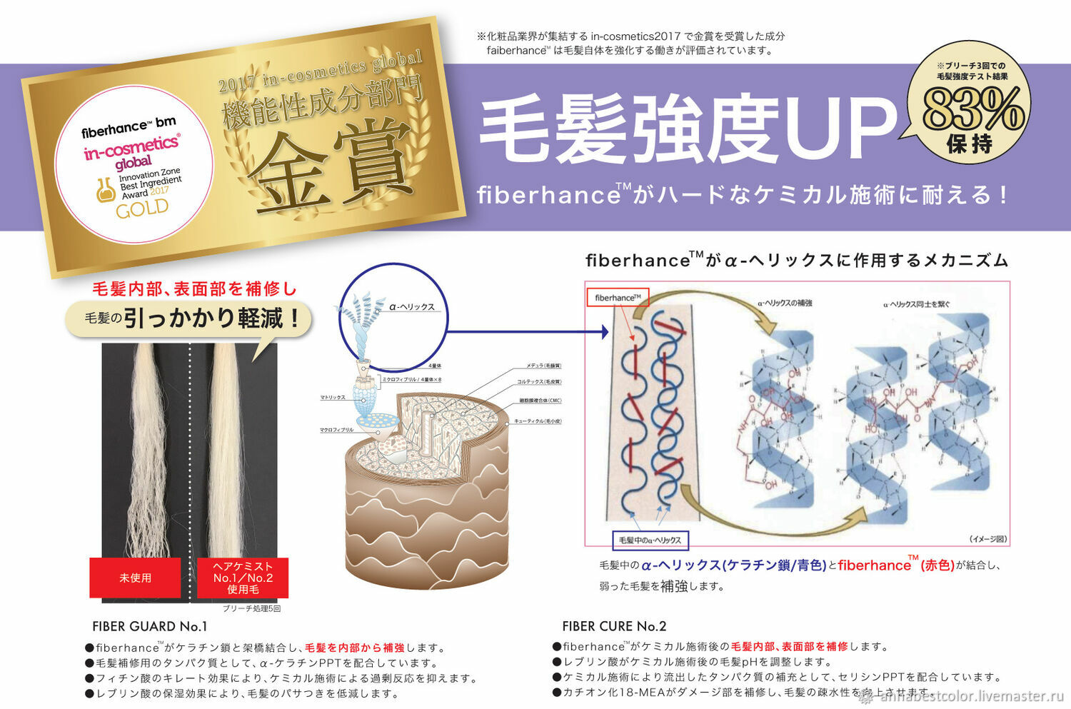 ФайберХенс, FIBERHANCE в интернет-магазине Ярмарка Мастеров по цене 795 ₽ – S3F18RU | Компоненты ...